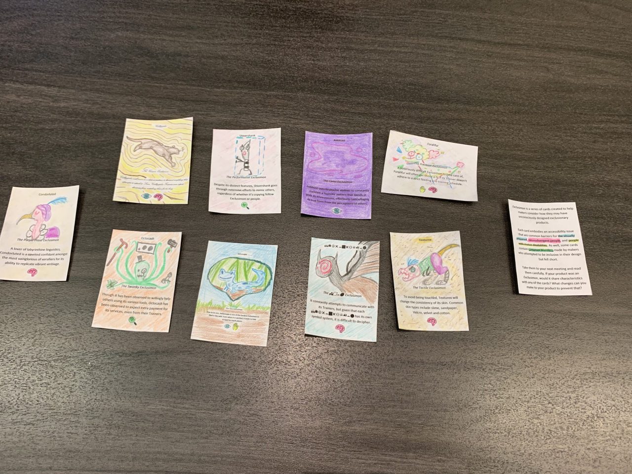 Critical Design Methods Course Projects – Critical Media Lab